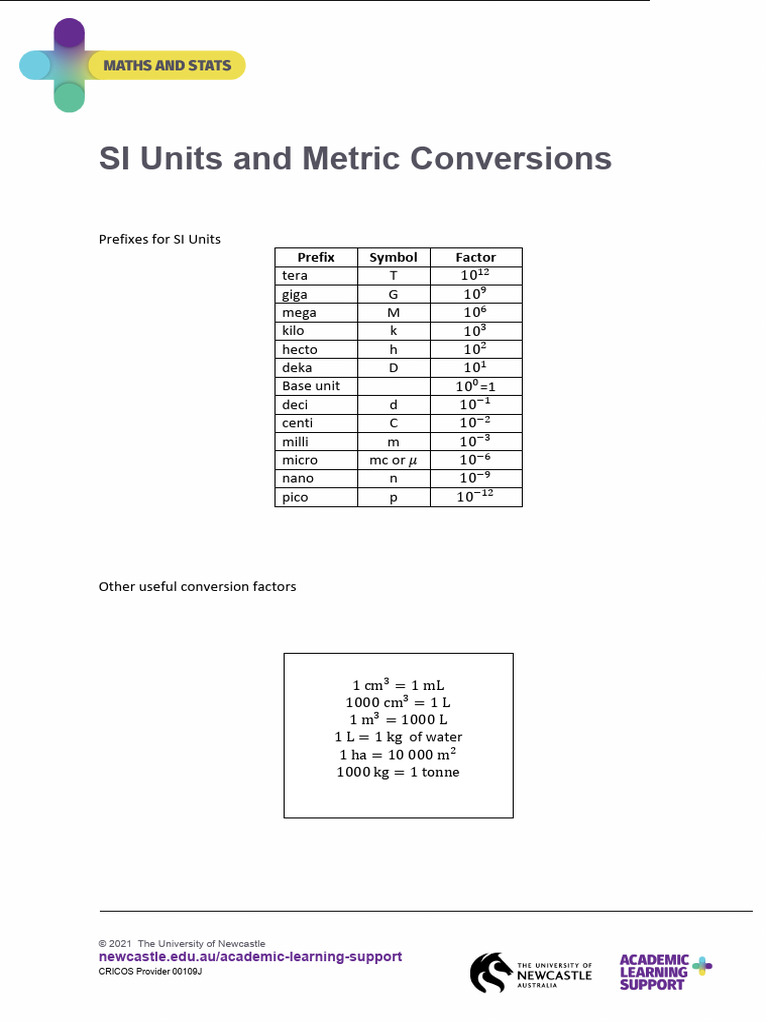 SI Units and Conversions | PDF