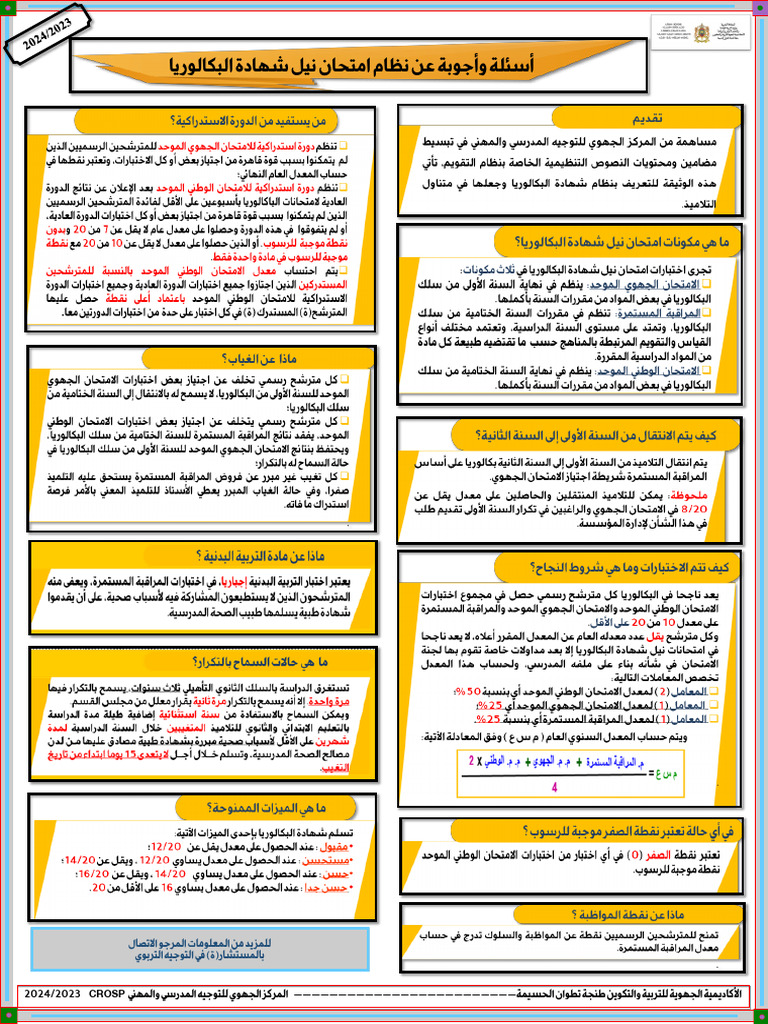 NIDAM Tanawi AFFICHE 24 - 23 | PDF