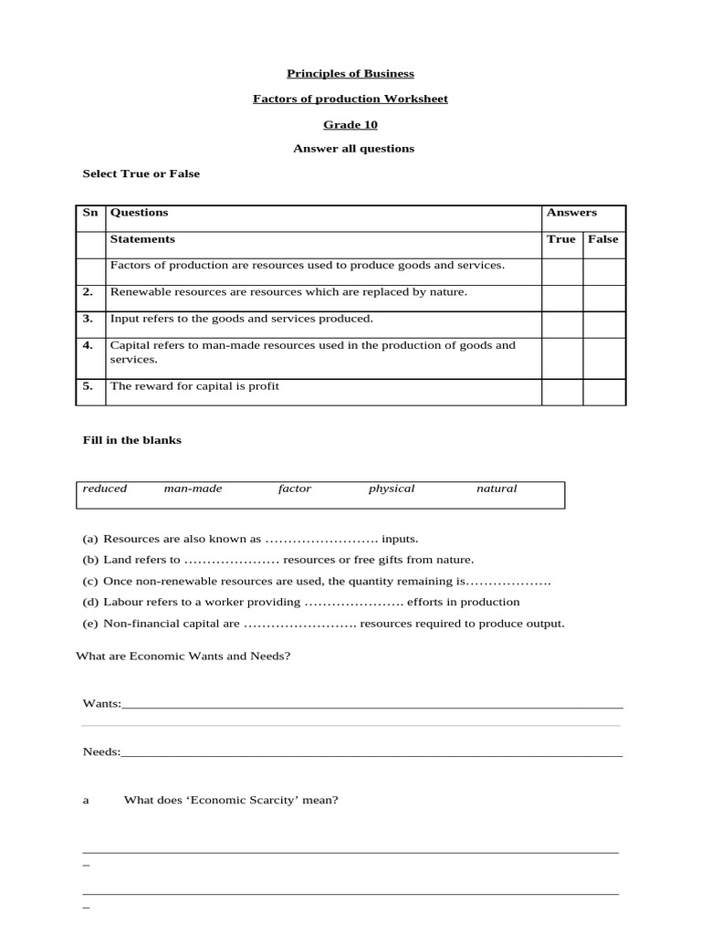 Factors of Production Worksheet | PDF | Factors Of Production | Business