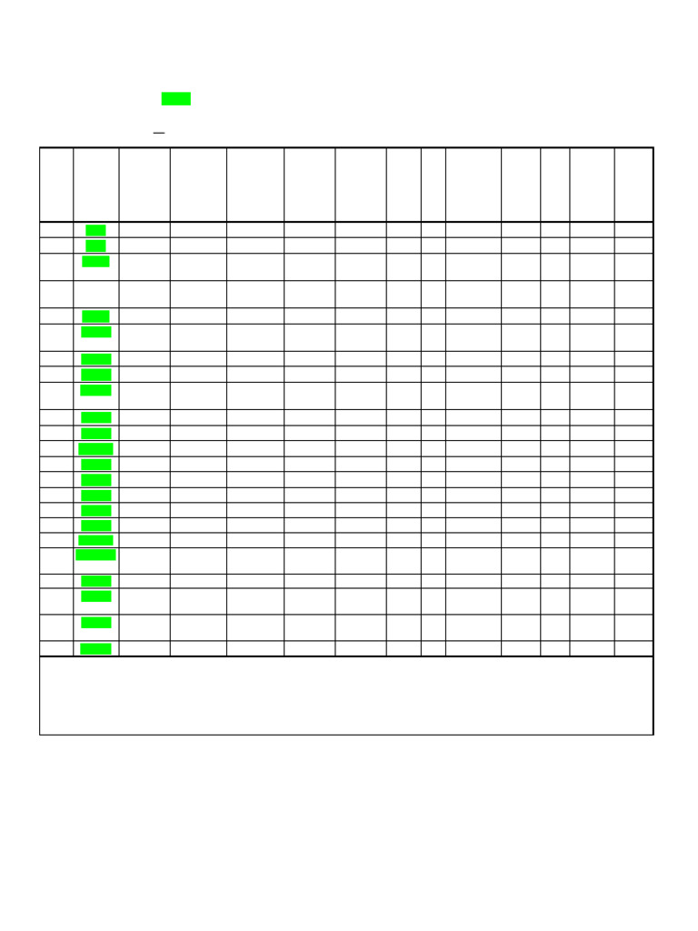 AMPP Tables With Common Metal Names | PDF