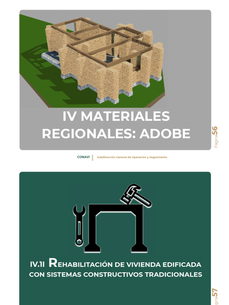 Reforzamiento Con Adobe | PDF