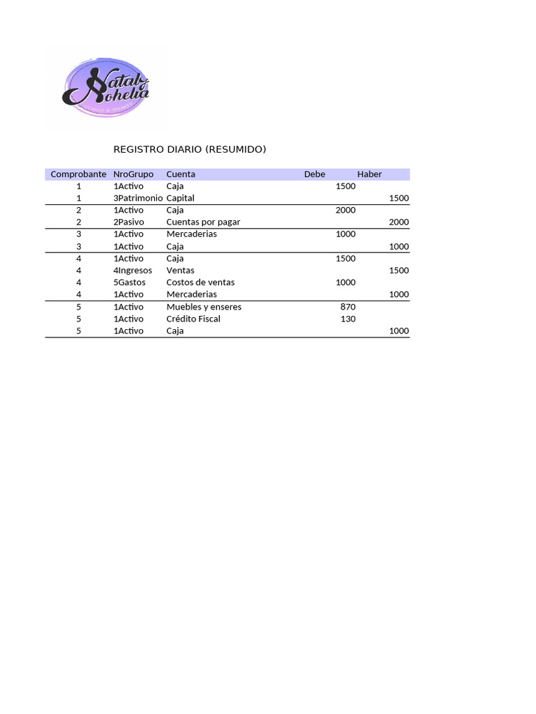 Programa Contable Básico Excel | PDF