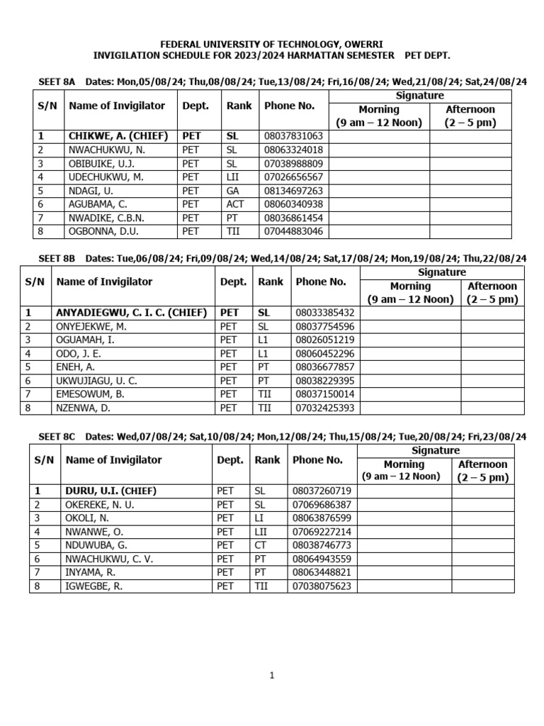 PET List of Invigilators For 2023-2024 Harmattan Sem. Exam From AD For ...