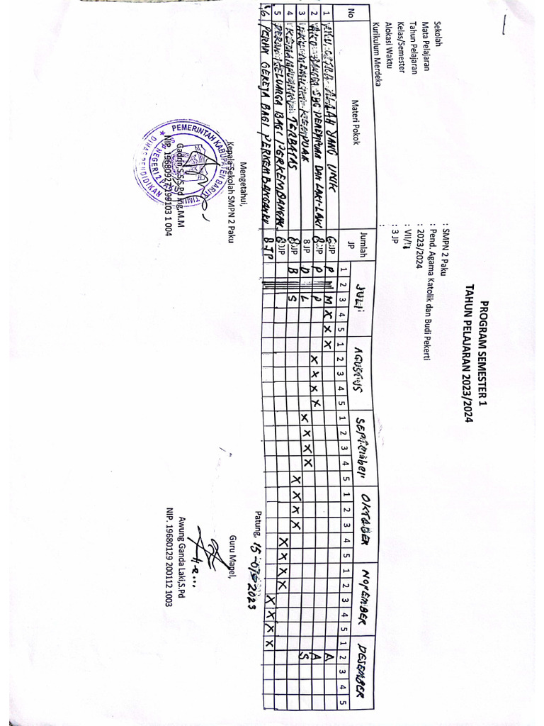 Program Semester 1 Dan 2 SMPN 2 PAKU | PDF
