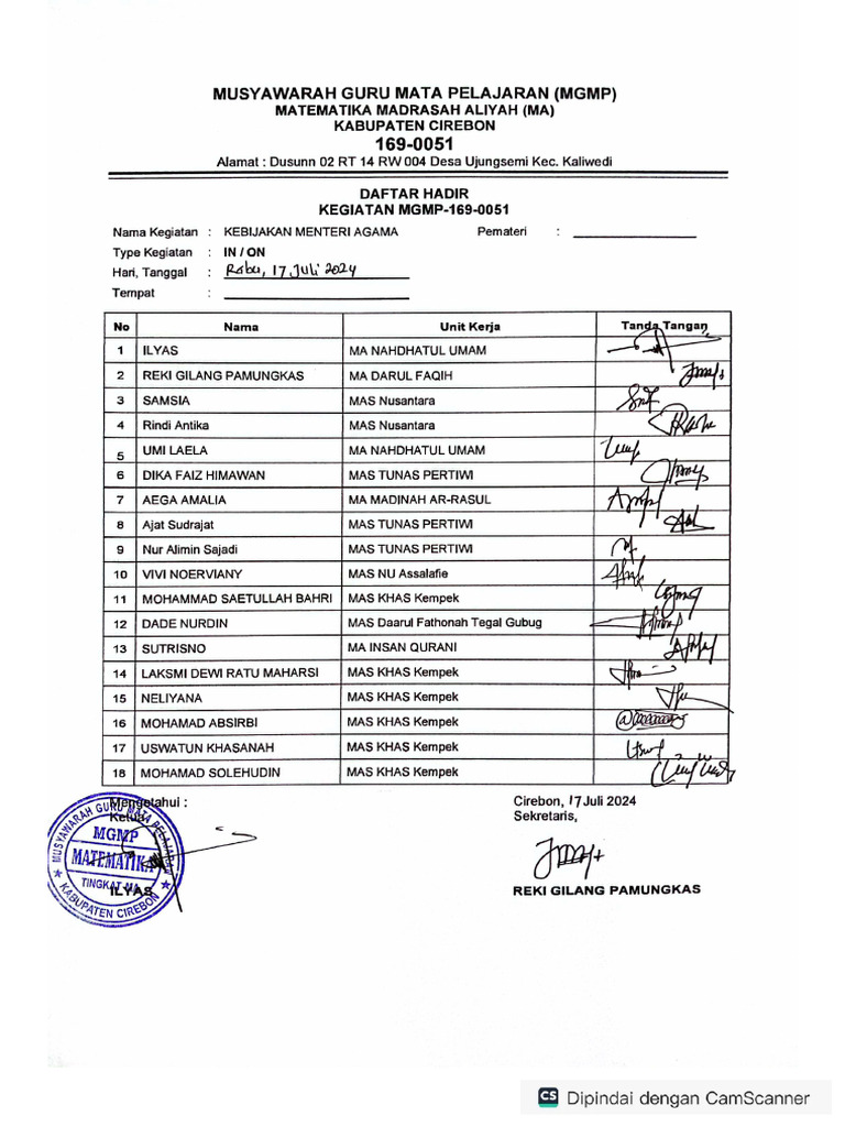 Absen MGMP Kebijakan Menteri Agama | PDF