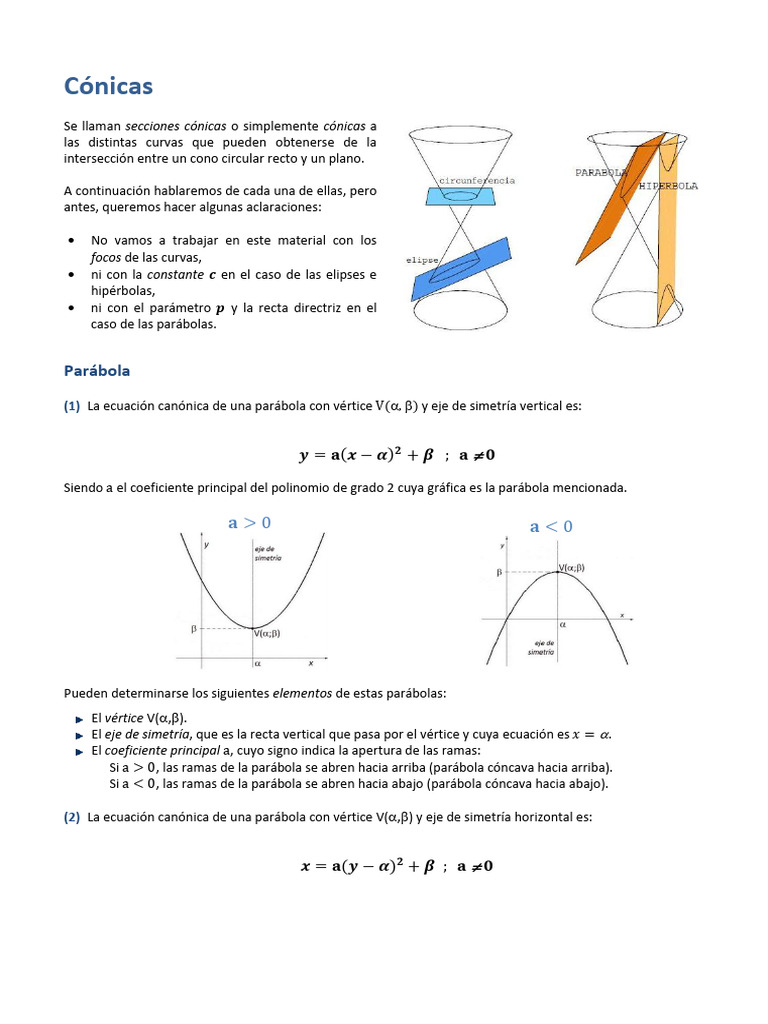 Secciones Cónicas | PDF