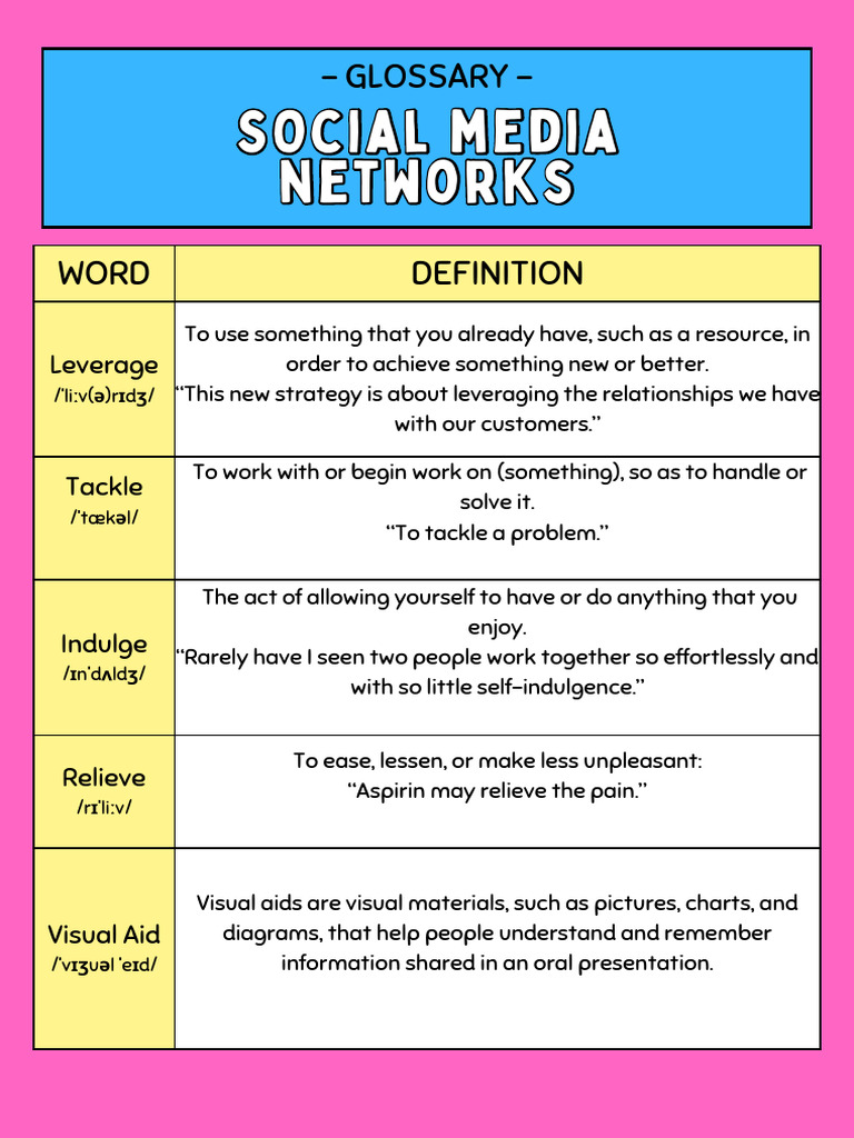 Social Media Networks Glossary | PDF