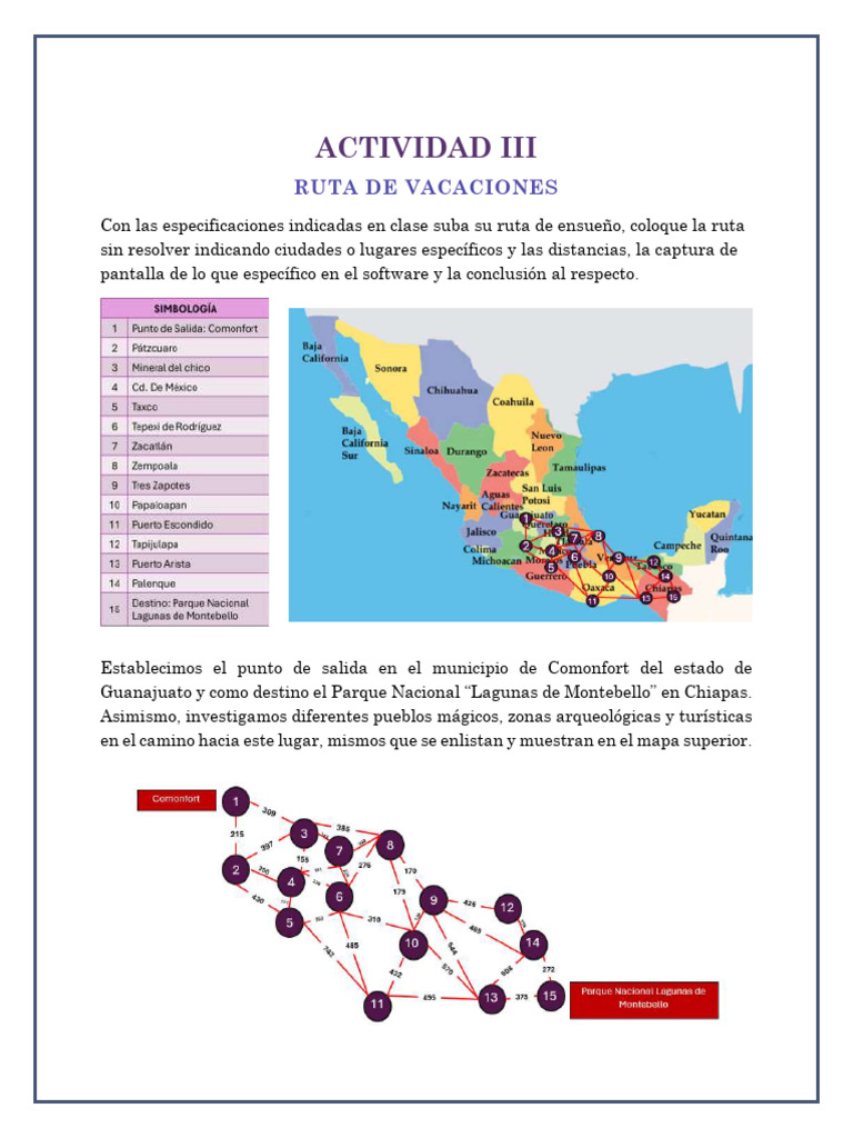 Ruta Más Corta | PDF
