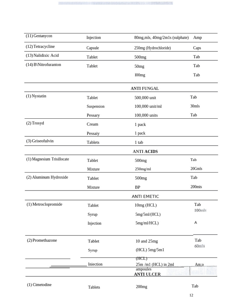 Tablet: Suspension | PDF