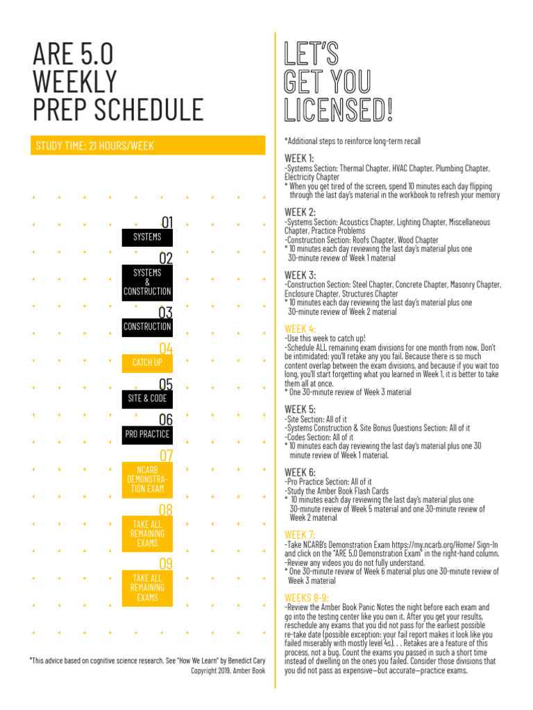 Weekly Schedule Syllabus Amber Book | PDF
