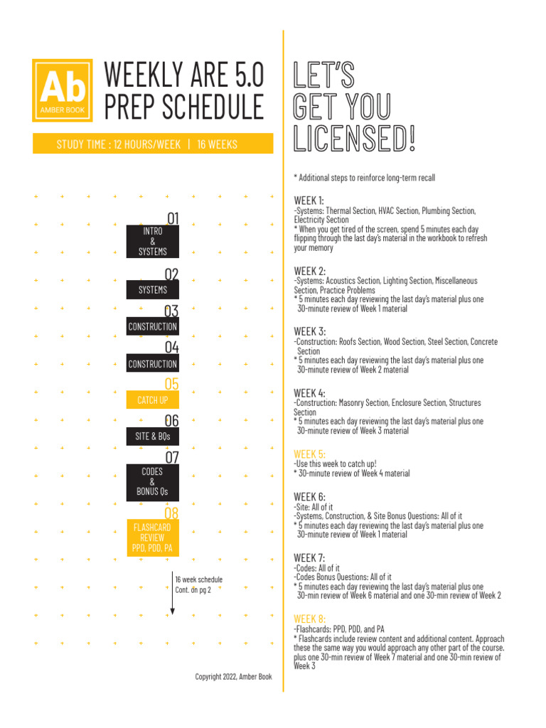 ARE+5 0+16-Week+Study+Schedule | PDF