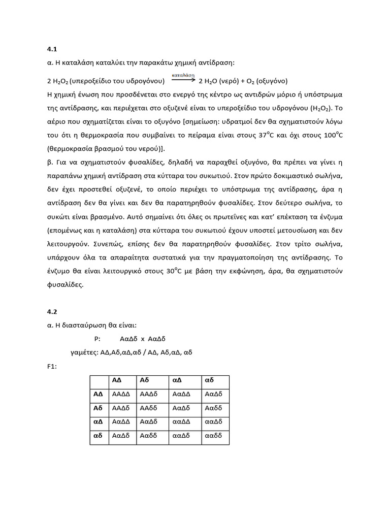 Gel CLC Bio Solution 4 35653 | PDF