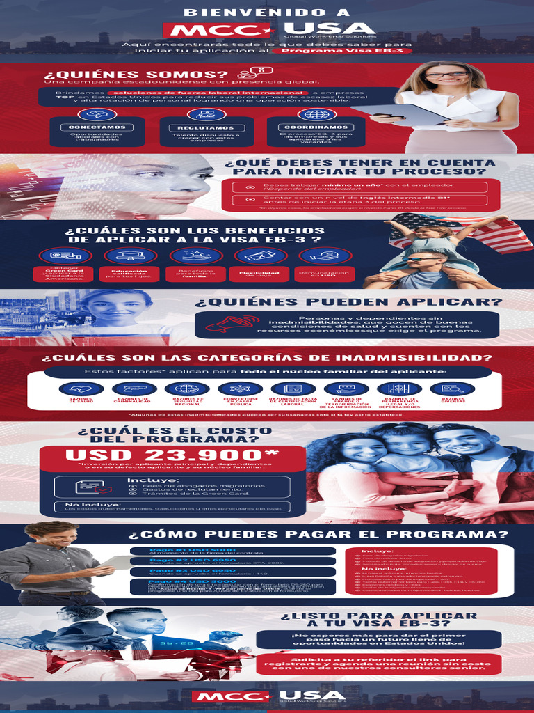 EB3 Beneficios Precios Tiempos Requisitos 240920 151733 | PDF