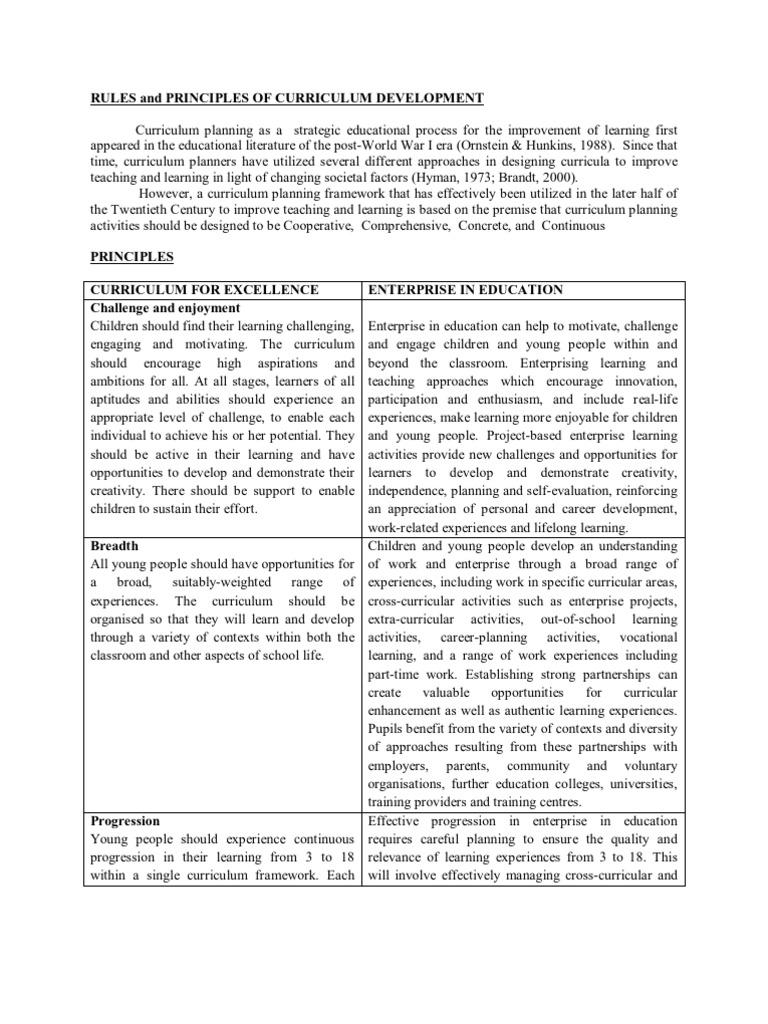 Rules and Principles of Curriculum Development | PDF | Curriculum ...