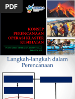 SK Kepala BNPB Nomor 308 Tahun 2024 Tentang Klaster PB | PDF