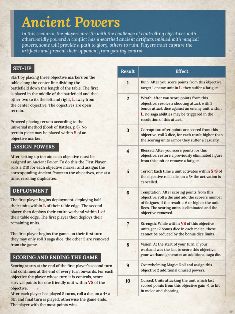Ancient Powers Scenario | PDF