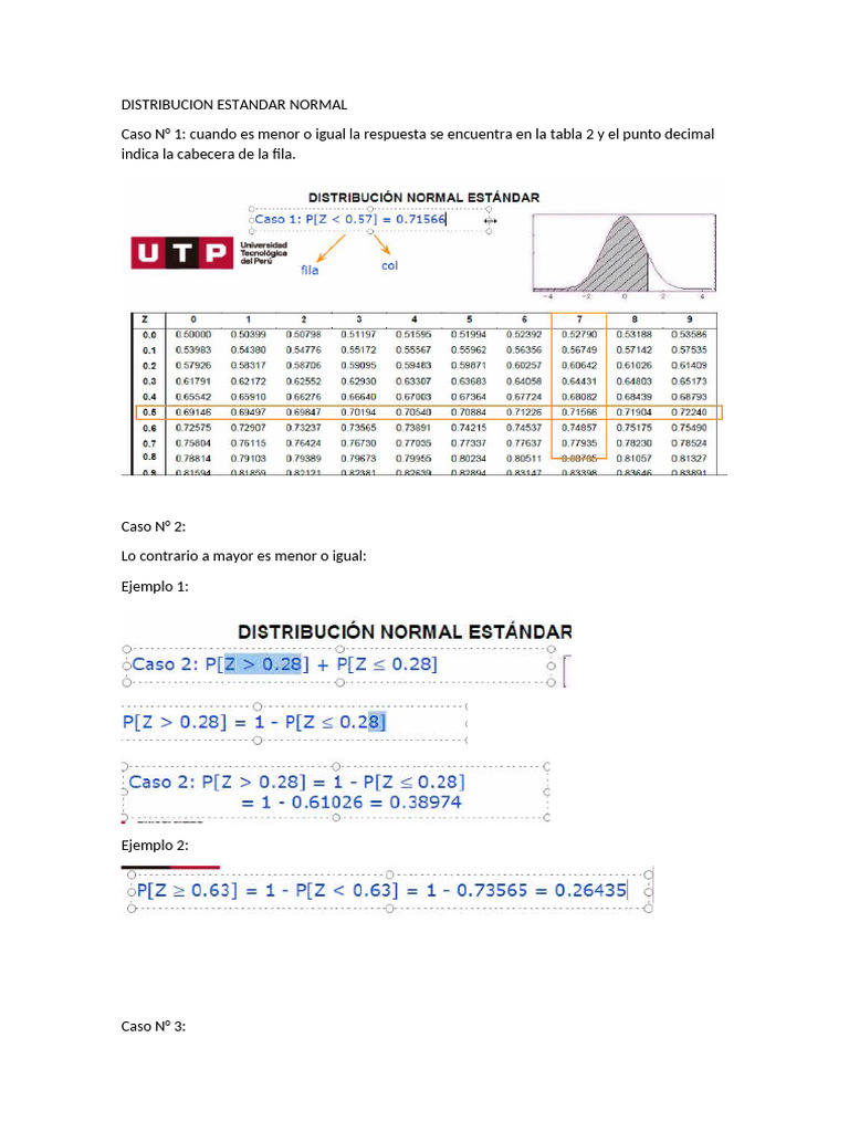 Distribucion Estandar Normal | PDF