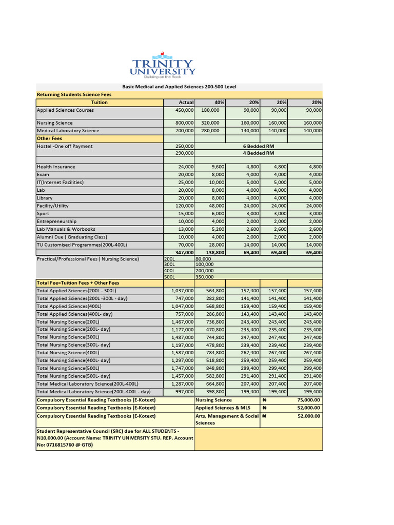2023 2024 BMAS Returning Students | PDF 2023 2024 BMAS Returning Students | PDF