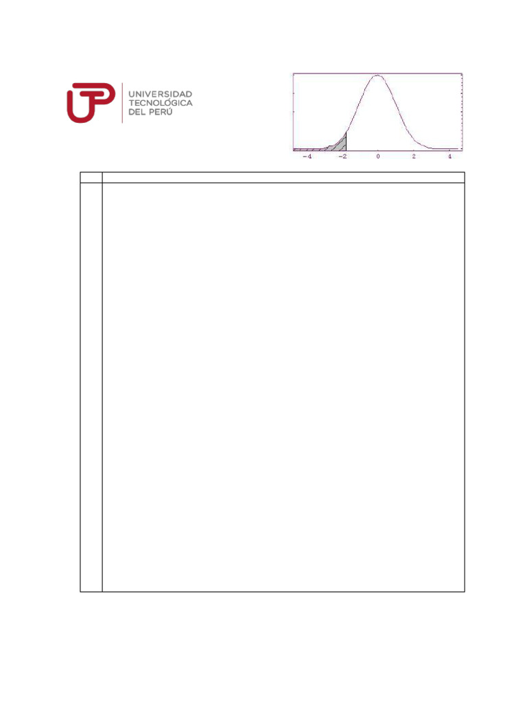 Tabla 1 - Distribución Normal Estándar | PDF