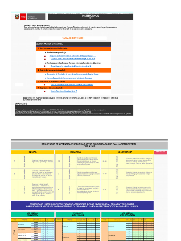 Aplicativo PEI - 2018 | PDF