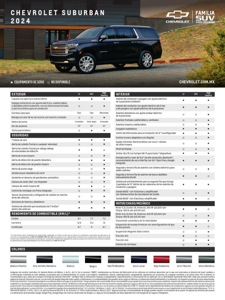 2024 Suburban Ficha Tecnica | PDF