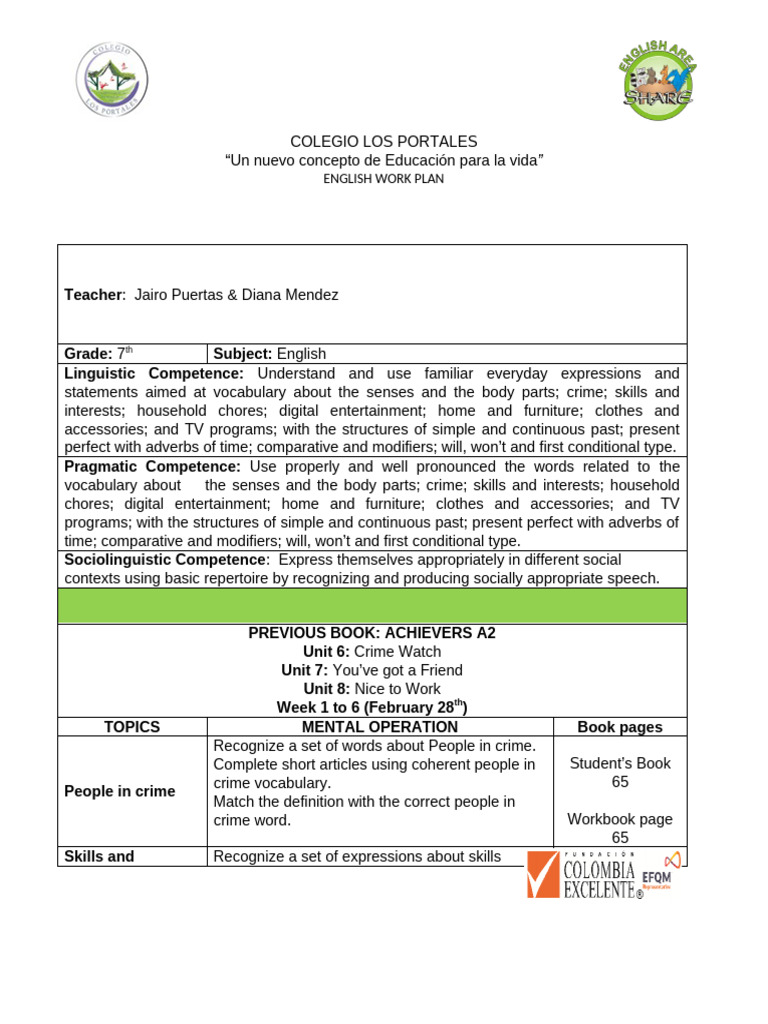 English Work Plan 7th 2023 I | PDF