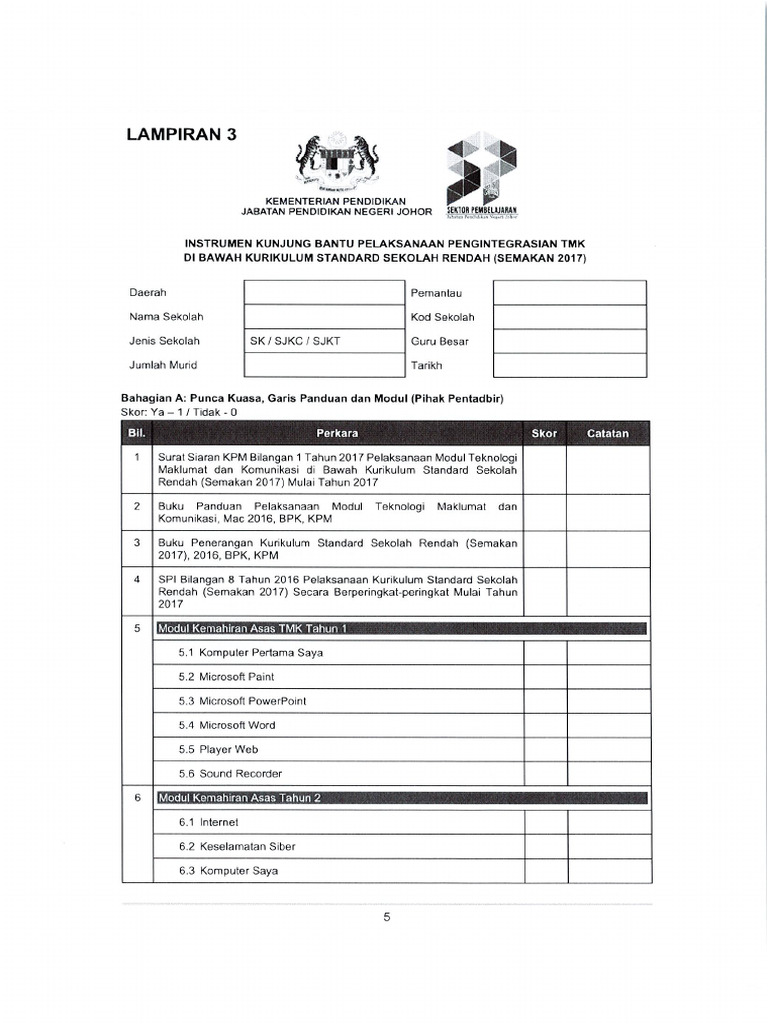 Instrumen Kunjung Bantu TMK - 2024 | PDF