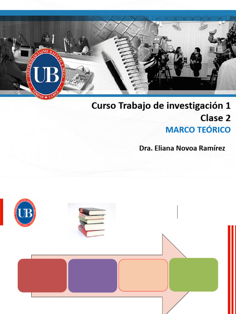 CLASE 2 Unidad 2 MARCO TEÓRICO (Primera Parte) | PDF