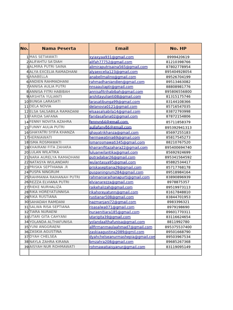 Form Kunjungan Industri - XLSX Bu Alfi | PDF