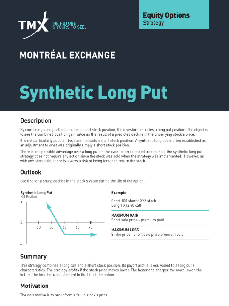 Synthetic Long Put | PDF