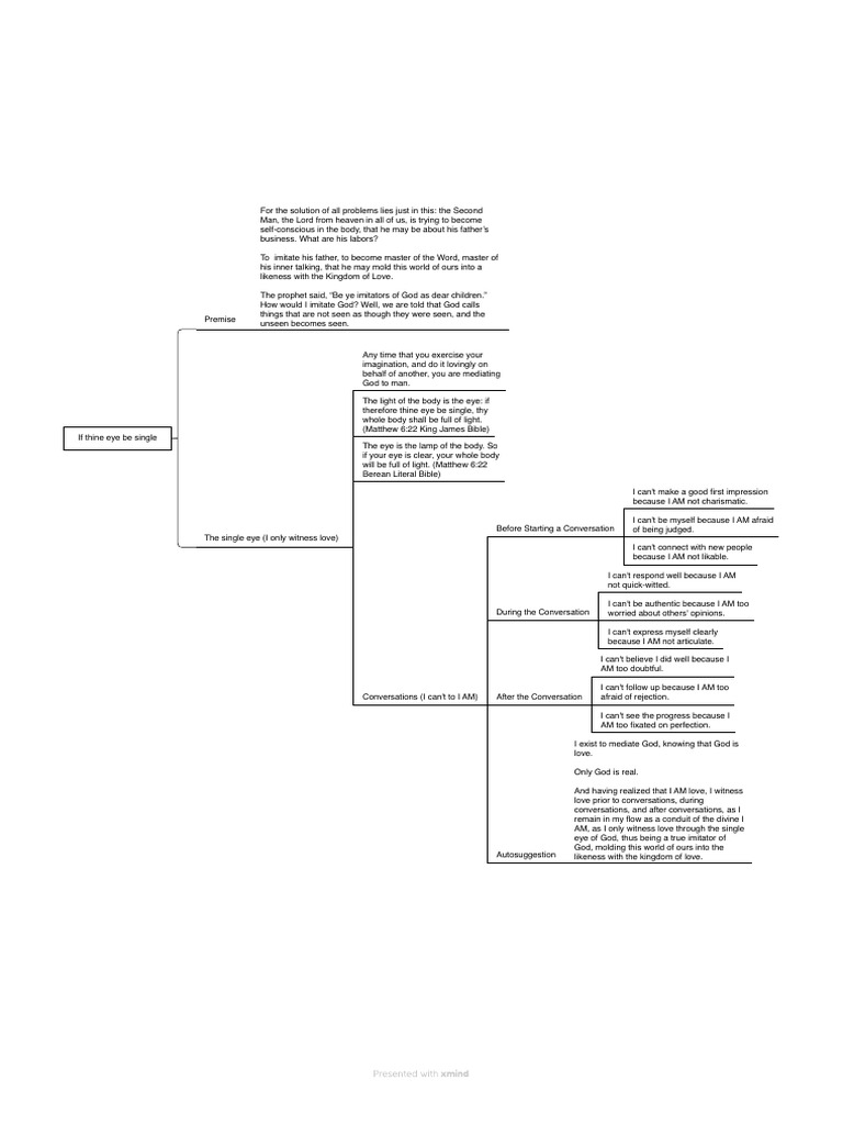 If Thine Eye Be Single | PDF