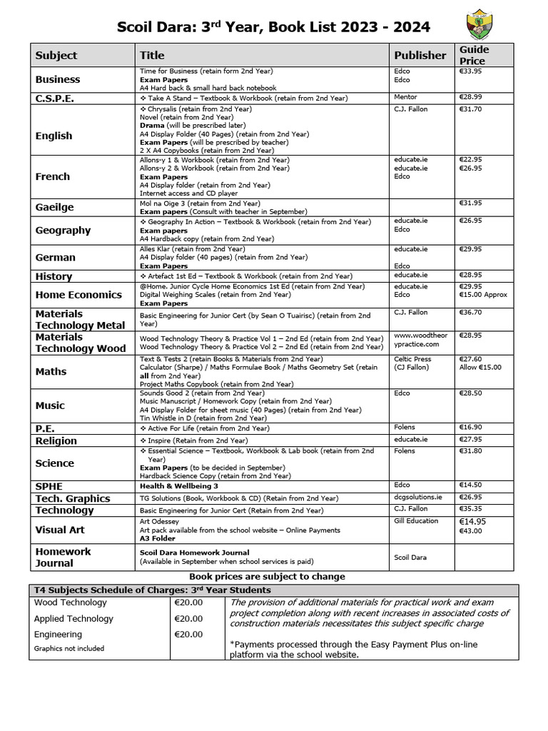 3rd Year Booklist 2023 - 2024 | PDF