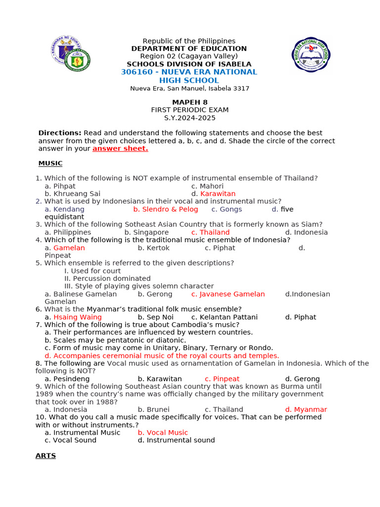 Mapeh 8 | PDF | Gender | Career & Growth