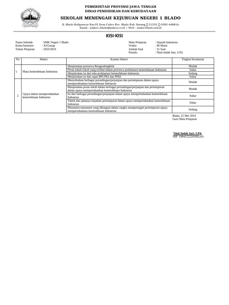 Kisi-Kisi Sejarah Kelas XI | PDF
