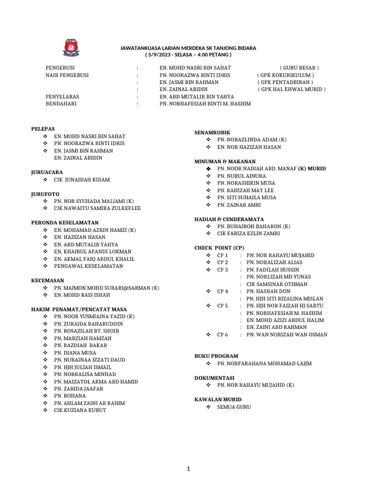 Kertas Kerja Merentas Desa SKTB 2023 | PDF