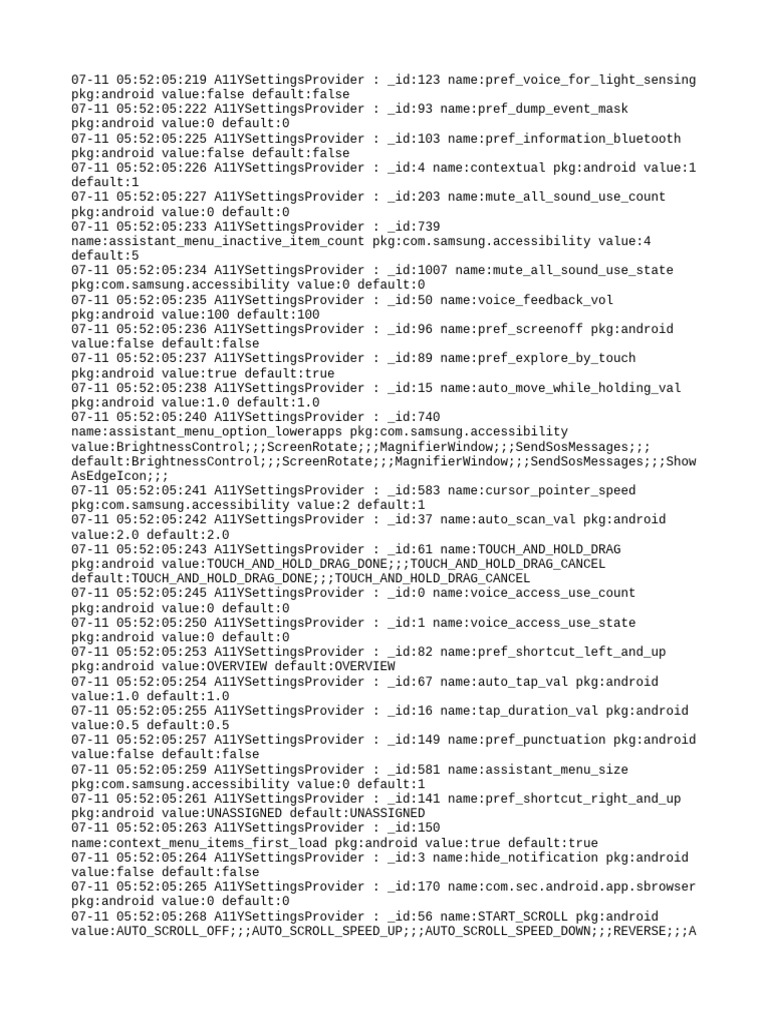 A11yprovider Log | PDF