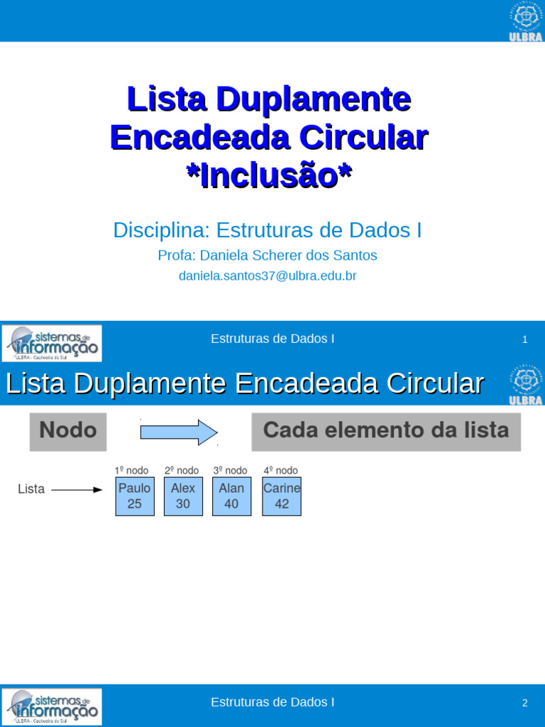 Lista Duplamente Encadeada Circular - Inclusão | PDF