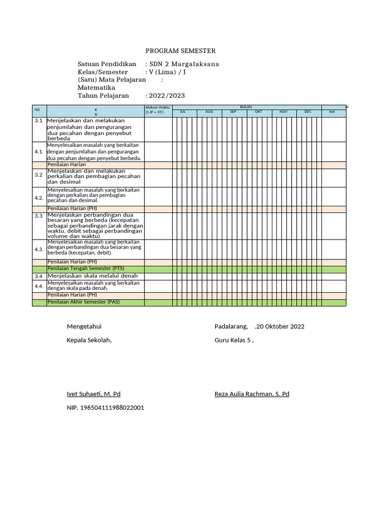 PROGRAM SEMESTER Pel Matematika | PDF
