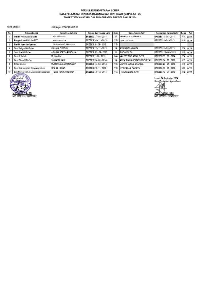 Form. SDN Prapag Lor 02 Lomba Mapsi 2024 | PDF