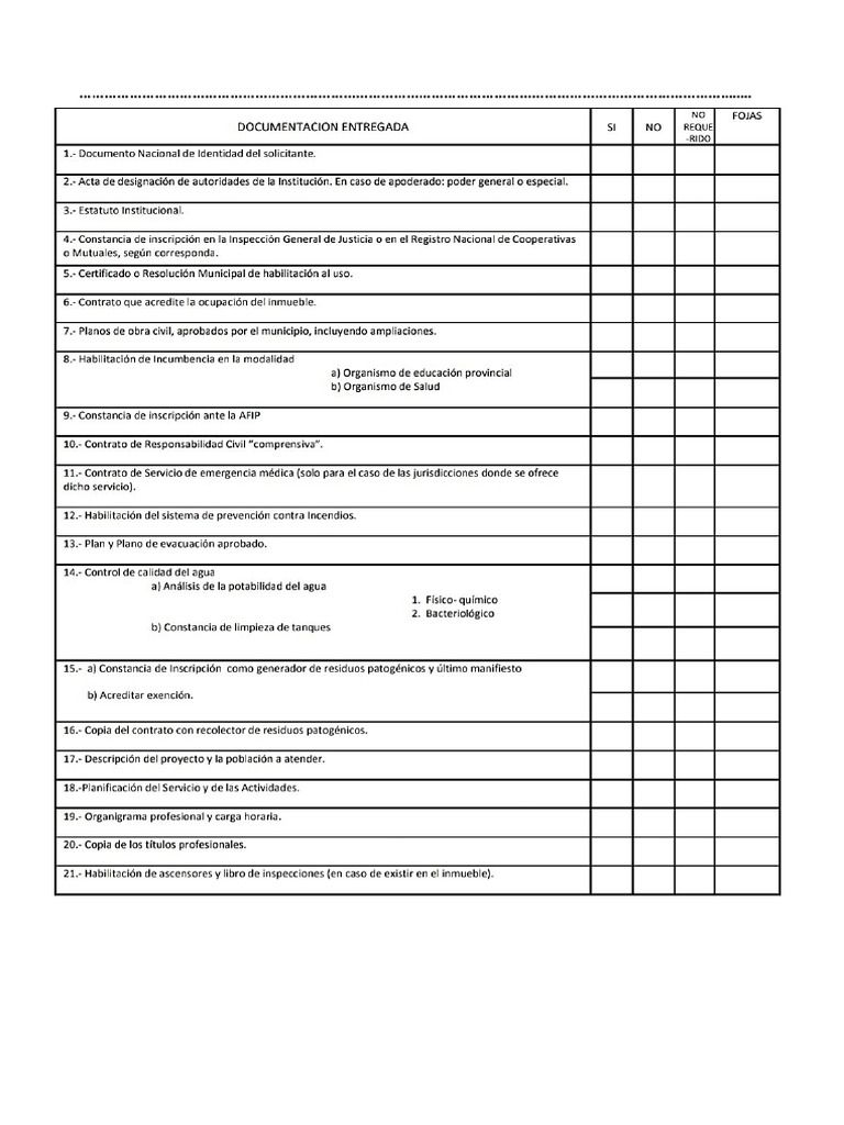 21 Requisitos Romi | PDF
