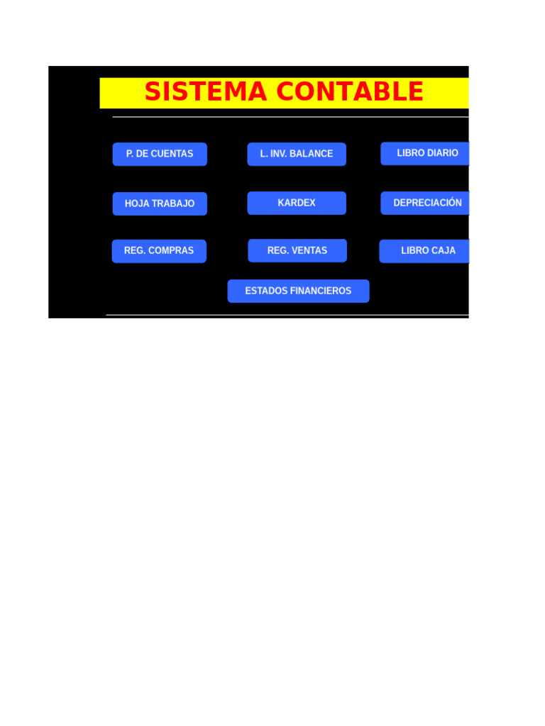 Modelo - Integrador Eeff-V1 | PDF | Estado de resultados | Dinero