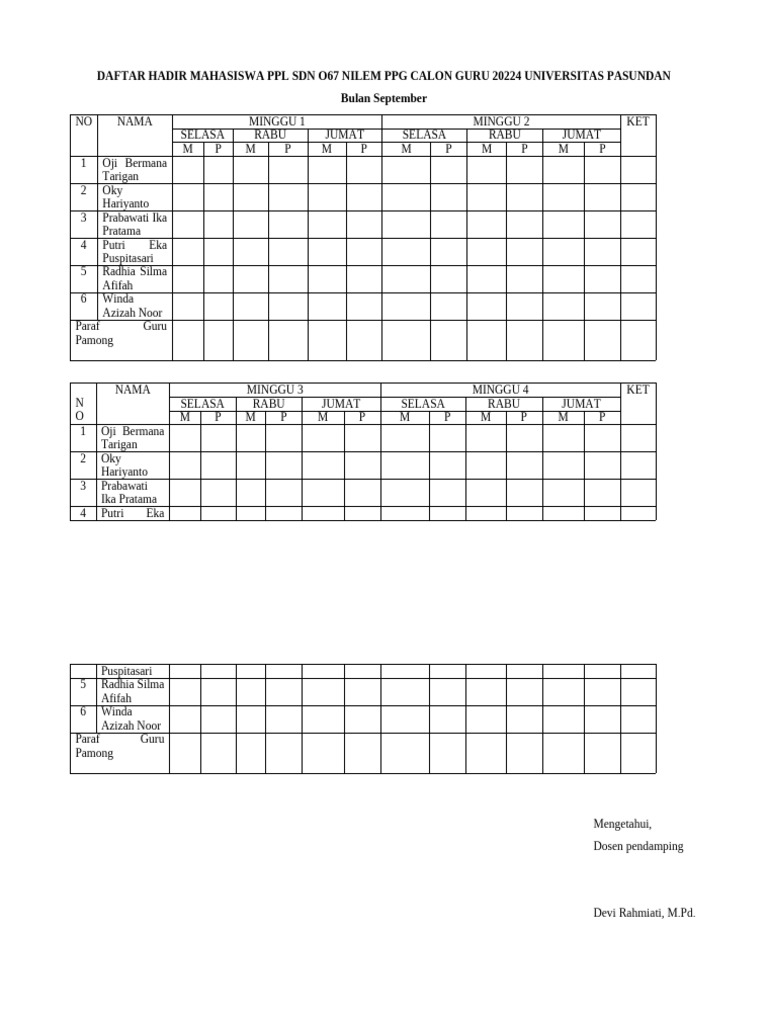 Daftar Hadir Mahasiswa PPL SDN O67 Nilem - 031748 | PDF