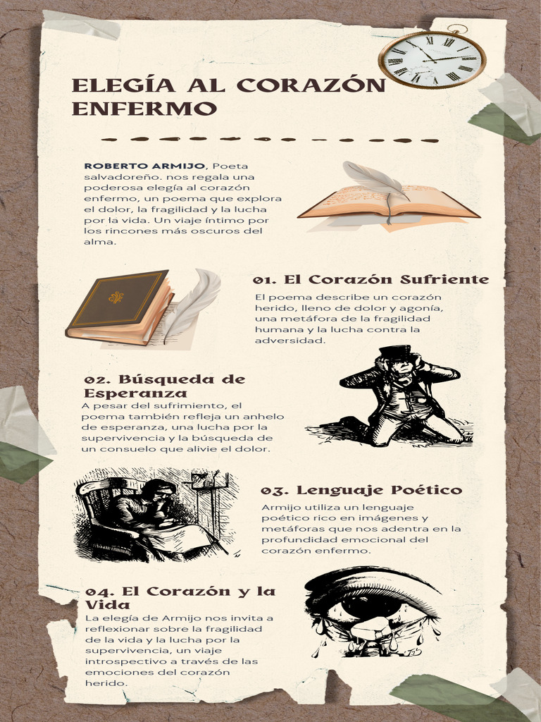 Elegía El Corazón Enfermo 20240926 004335 0000 | PDF