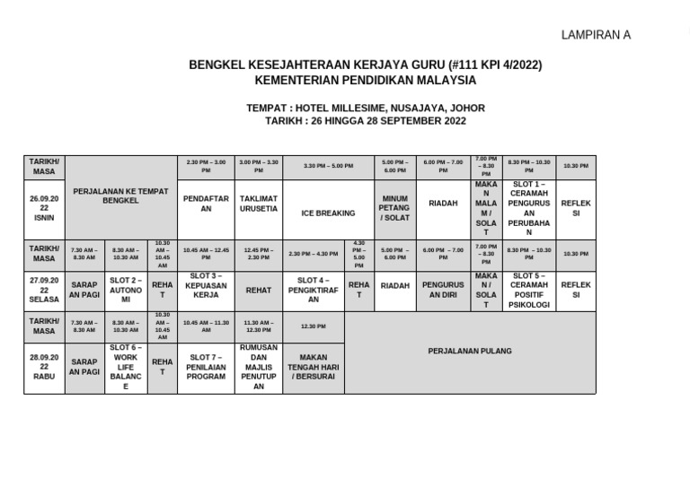 Jadual Tentatif Program Rintis Peserta | PDF