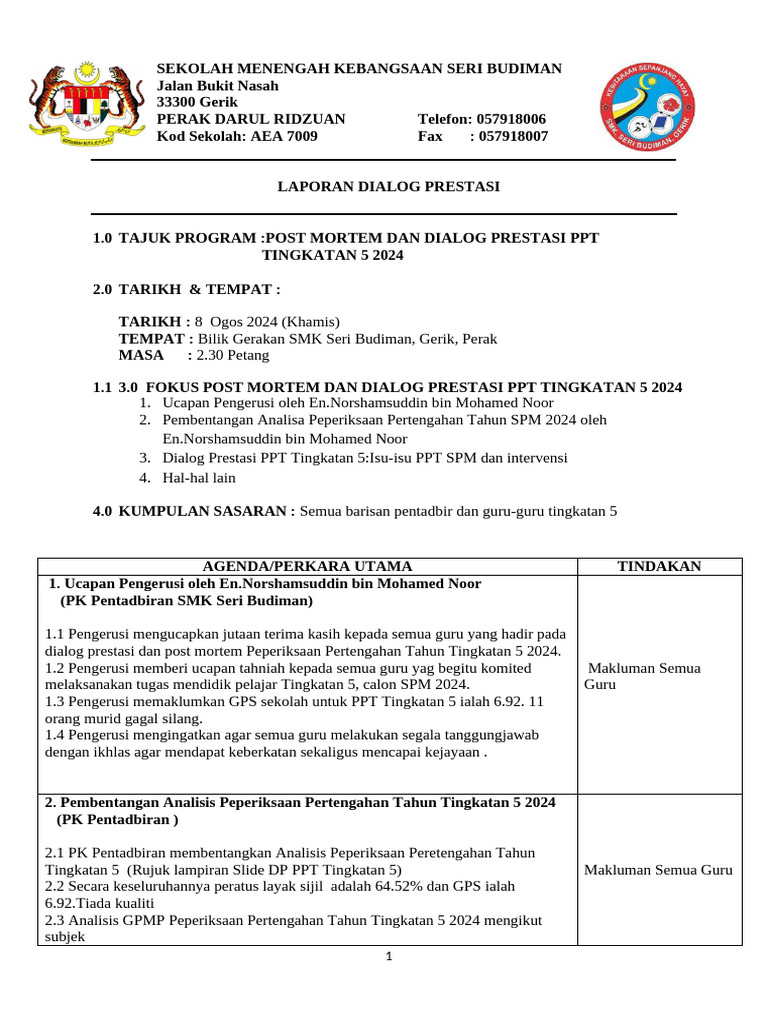Laporan Dialog Prestasi PPT SPM 2024 | PDF