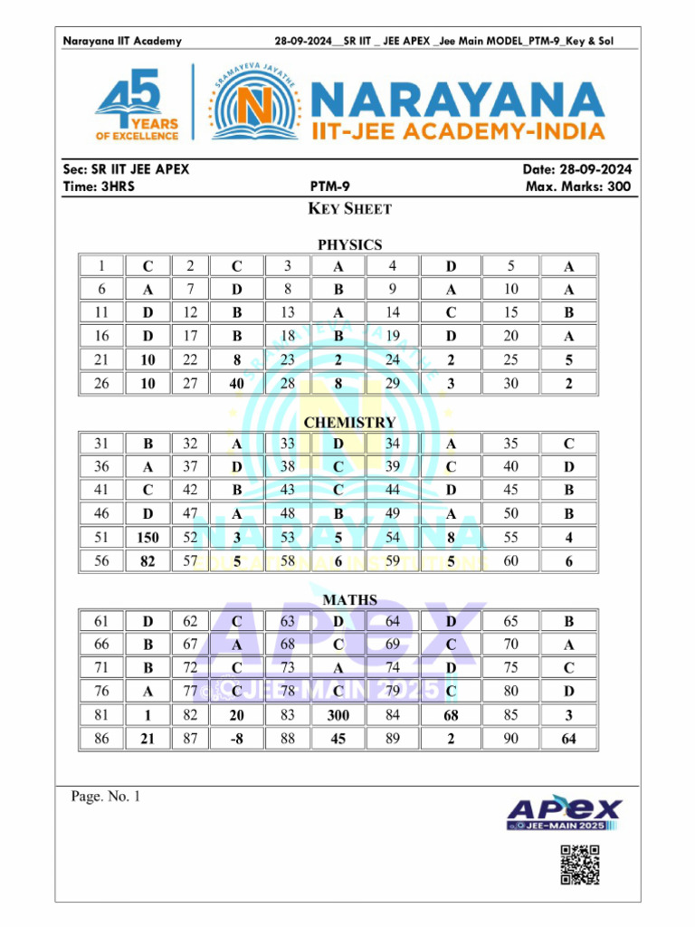 28-09-2024 - SR Iit - Jee Apex - Jee Main Model - ptm-9 - Key & Sol | PDF