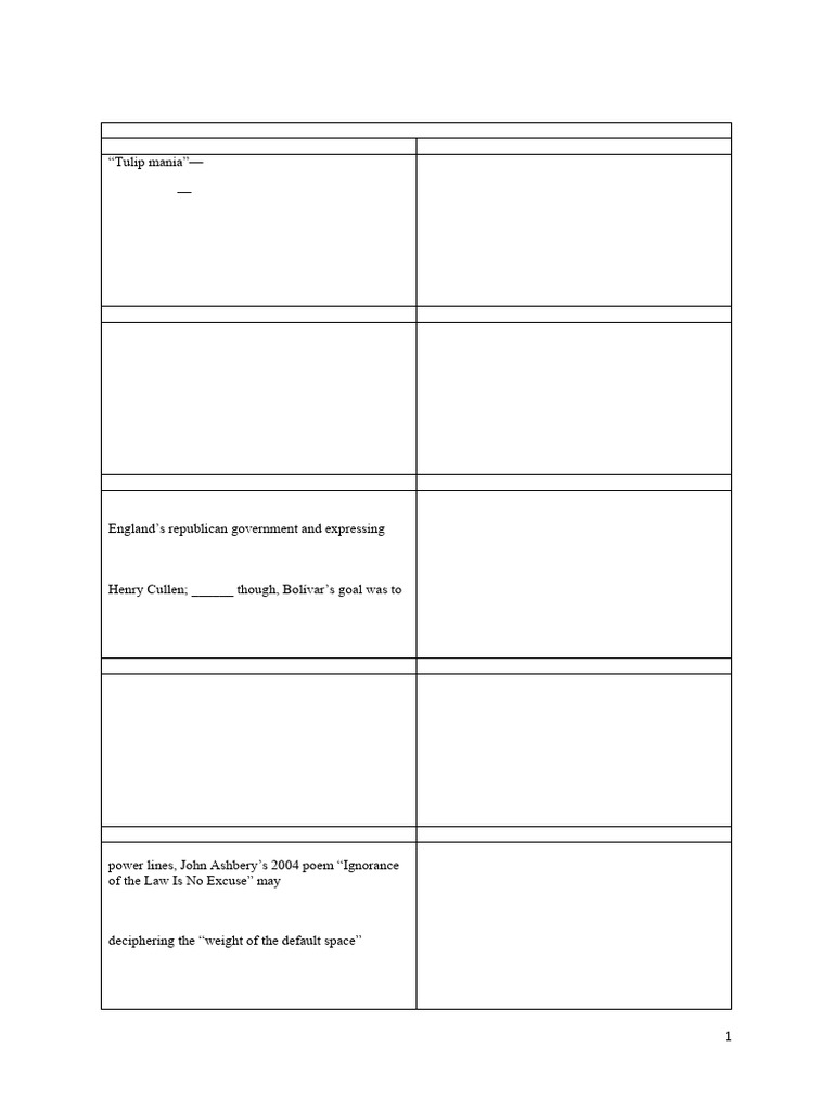 2-DSAT - Advanced - Khan - Writing | PDF