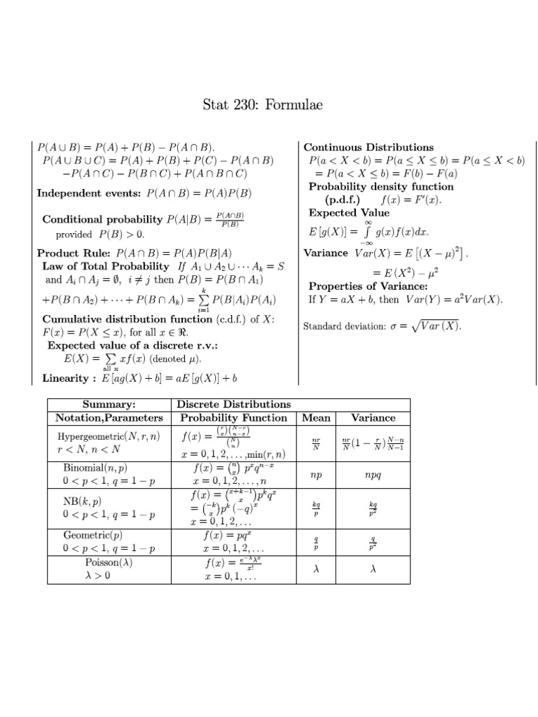 Midterm Formula Sheet | PDF