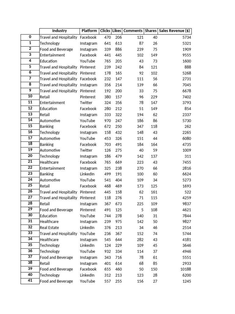 PS Dataset VF Afterchanges | PDF