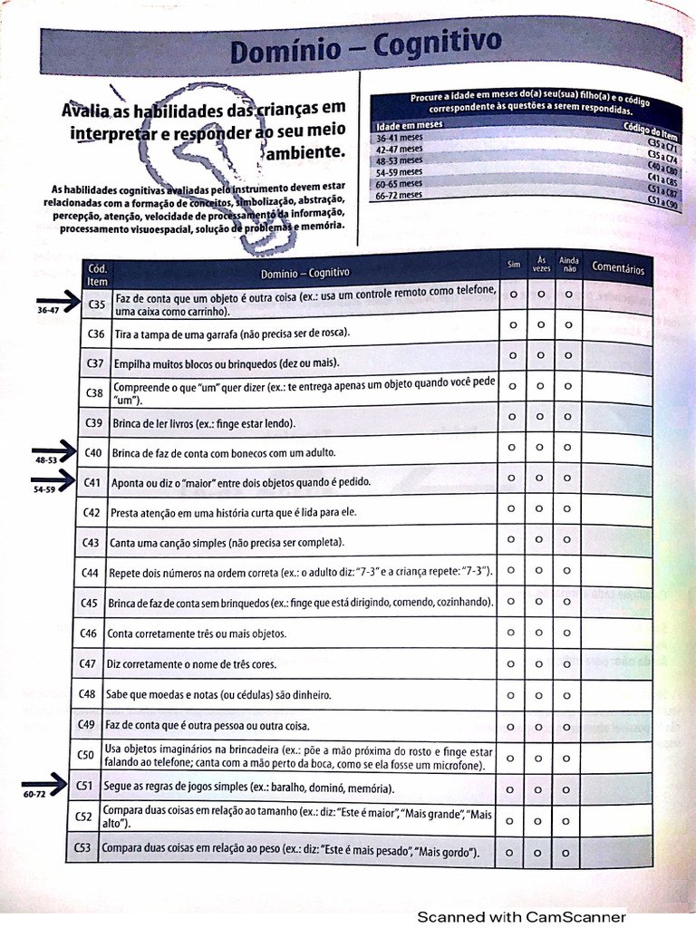 Idadi 36 A 72 Meses | PDF